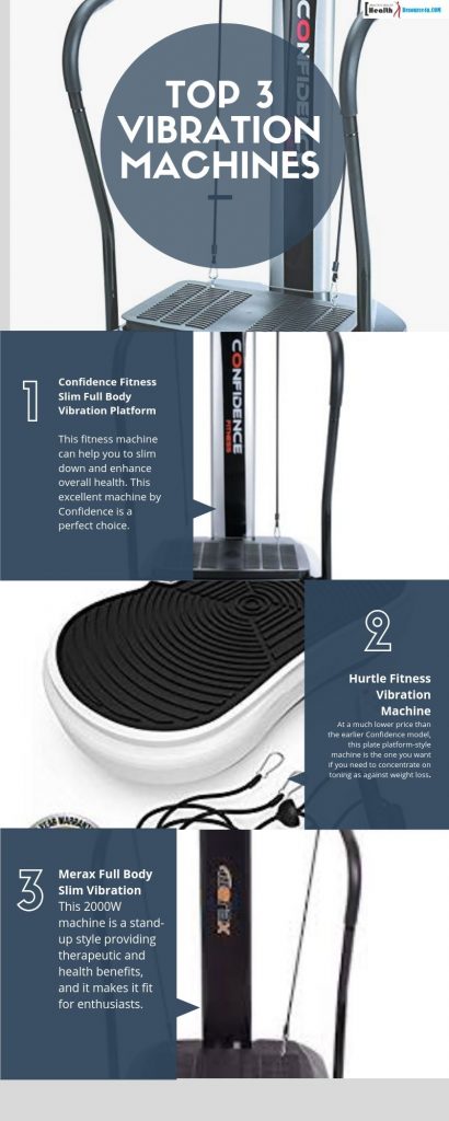 Best Vibration Machines - Top 5 Vibration Machines Review